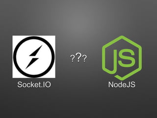 [SIP 2015] Back-end Proposal: Chat System using Socket.io