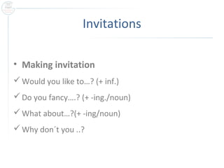 Vy 32 inovace_13_15_invitations | PPT | Birthday | Personal ...