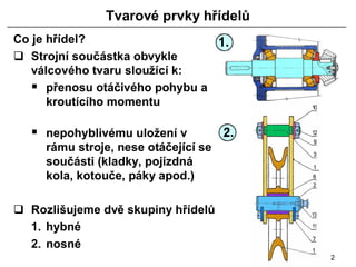 VY_32_INOVACE_Drážky.pdf