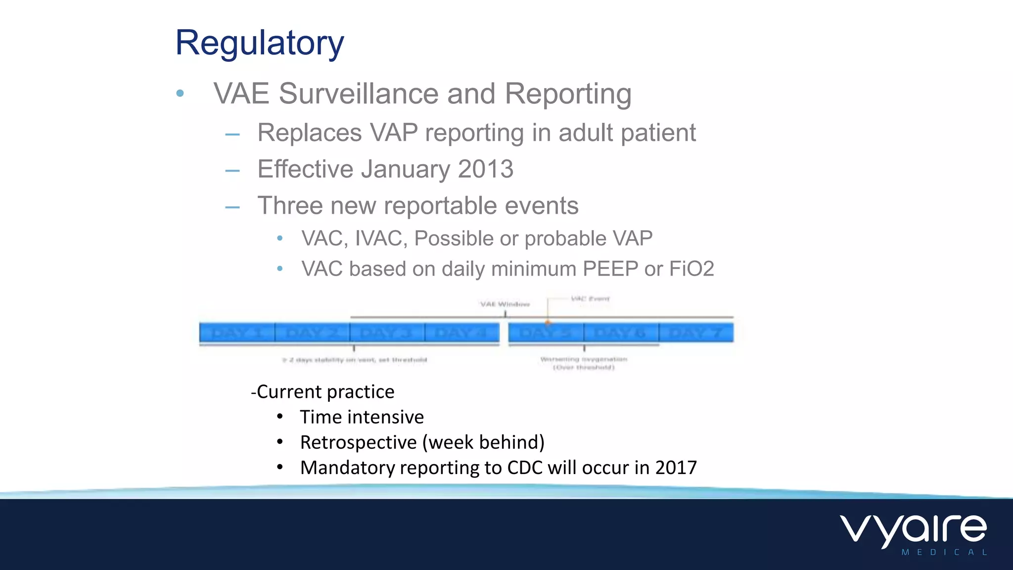 Vyaire Respiratory Knowledge Portal | PPTX