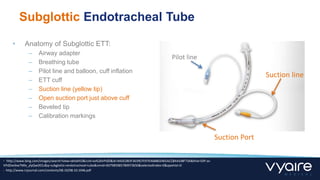 Vyaire tri flo subglottic suctioning external presentation v4 | PPT