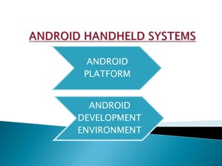 Android Handheld Systems | PPTX