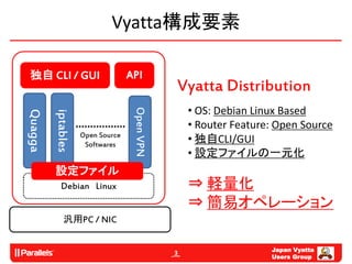 Vyatta open cloudcampus 2011/08/02 | PDF