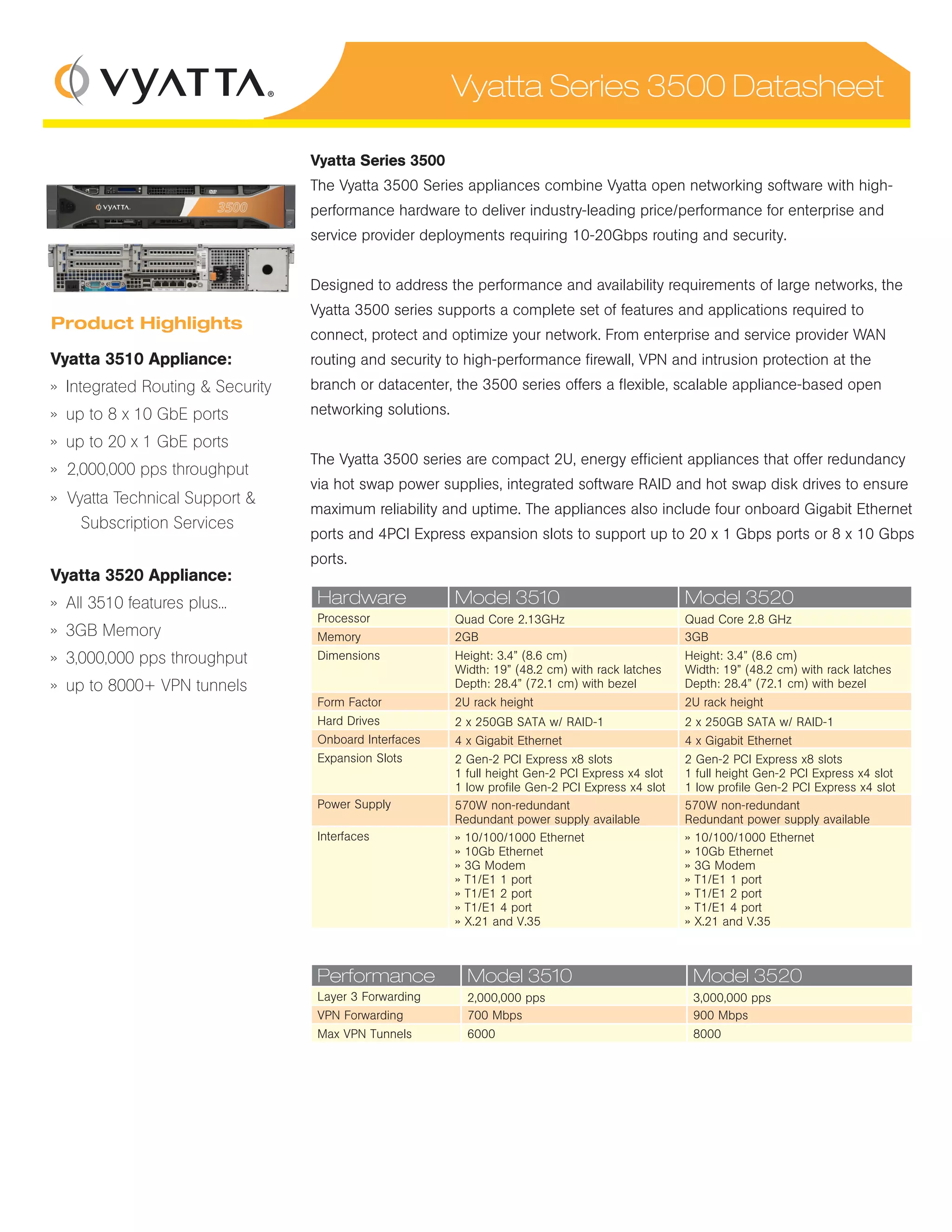 Vyatta 3500 Datasheet | PDF
