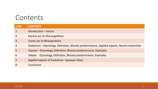 Sookshma Vyavayi Vikasi Karma acc Sharangadhara.pptx