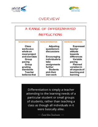 Differntiation reading | PDF