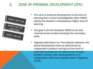 Vygotsky | PPT