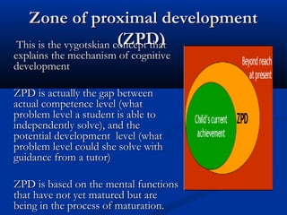 Vygotsky | PPT