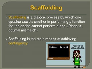 Cognitive Approaches to Learning:Socio-cultural theory by Lev Vygotsky ...