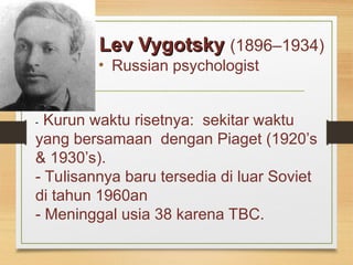 Vygotsky - Theory of Cognitive Development | PPT