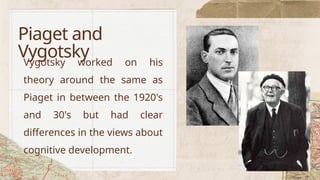 Vygotsky's Sociocultural Theory of Cognitive Development | PPTX