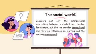 Vygotsky social cultural learning theory presentation.pdf