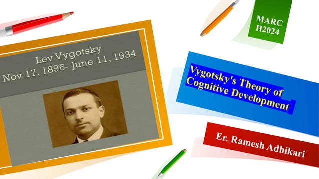 Vygotsky sociocultural learning theory.pptx