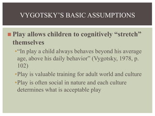 Vygotskys-Theory-of-Learning-Development1-1.pdf