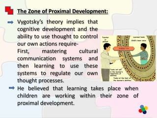 Vygotsky’s cognitive theory | PPTX