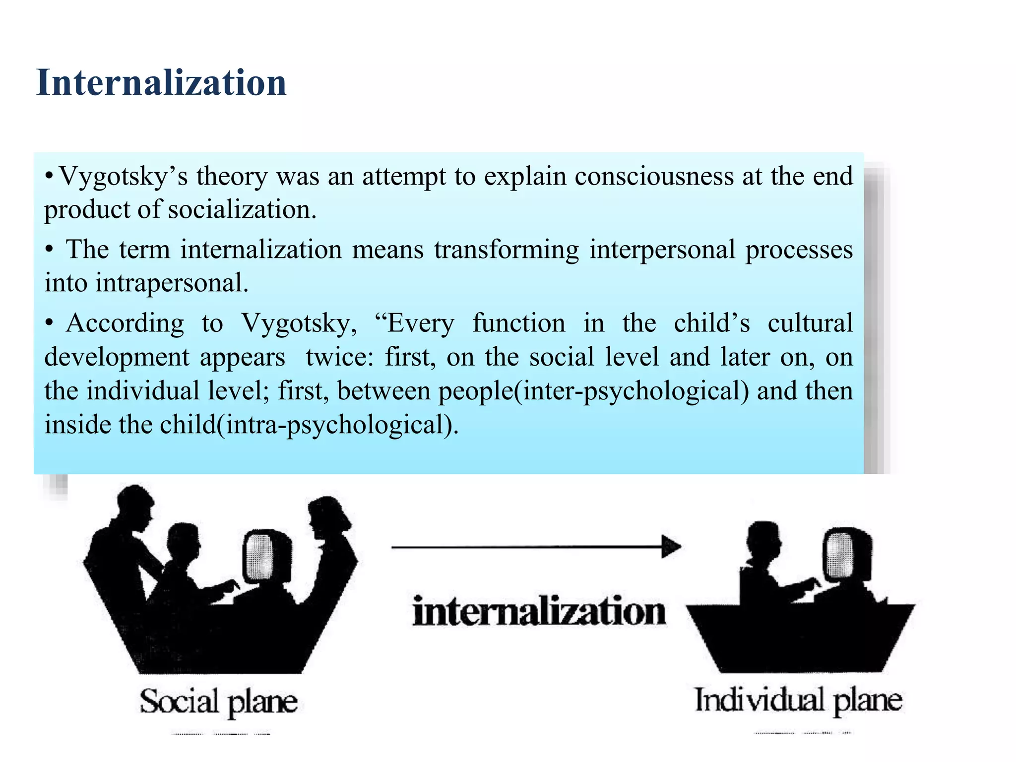 Vygotsky’s Constructivist Theory | PPTX