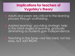 Ppt Learning Theory Vygotsky Powerpoint Presentation