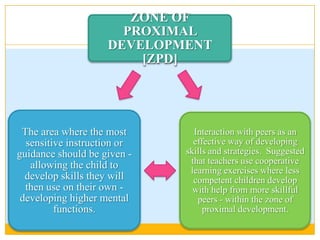 Vygotsky’s theories | PPTX