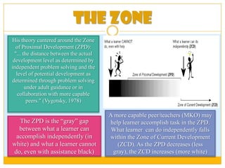 Vygotsky’s theories | PPTX