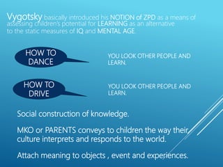 Vygotsky THEORY OF SOCIO-CULTURAL DEVELOPMENT | PPTX