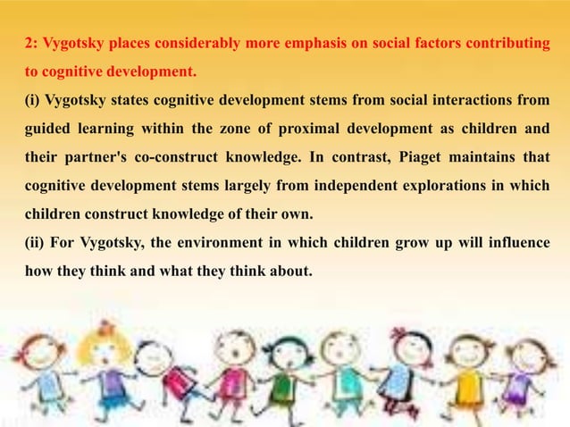Dr.Omprakash H M - Lev Vygotsky Theory | PPTX