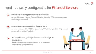 TDI Startup InsurTech Award - Vymo for-insurance | PPT