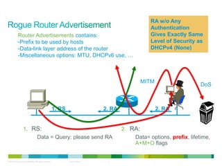 Eric Vyncke - Layer-2 security, ipv6 norway | PPT