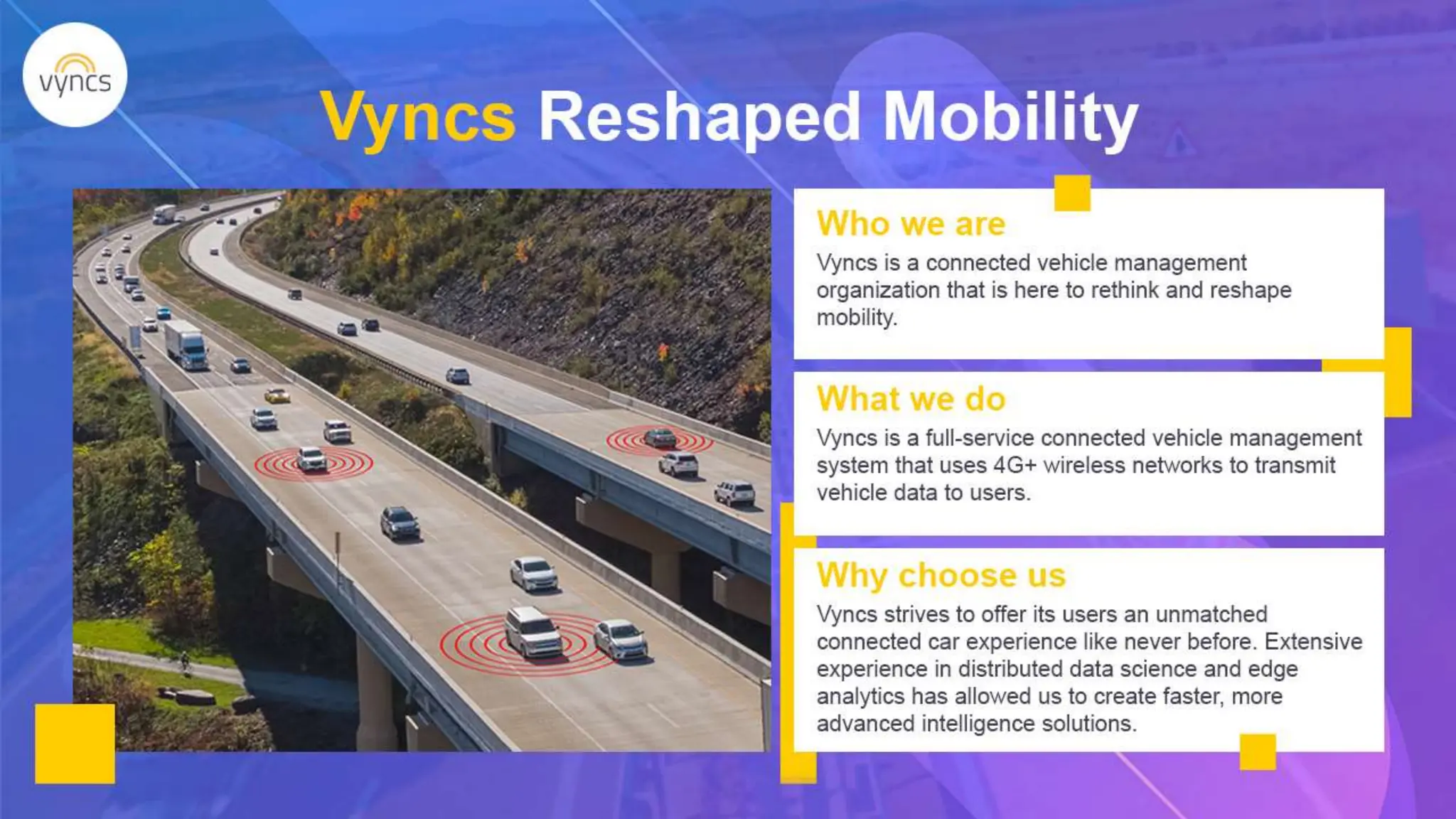 Introduction of Vyncs | PPT