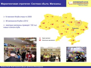 Наталья Виноградская | PPT