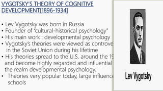 Vyogotsky perspective on mathmatics learning.. | PPTX