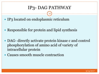 secondary messengers and intracellular signaling | PPTX