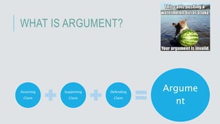 Inventing Arguments: Chapter 1 Lecture | PPT