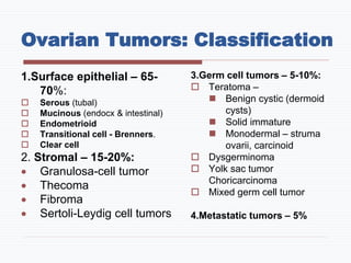 Ovarian cancer.pptx