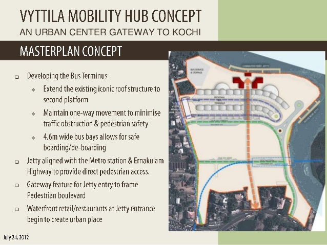 Vyttila Mobility Hub Urban Center Concept