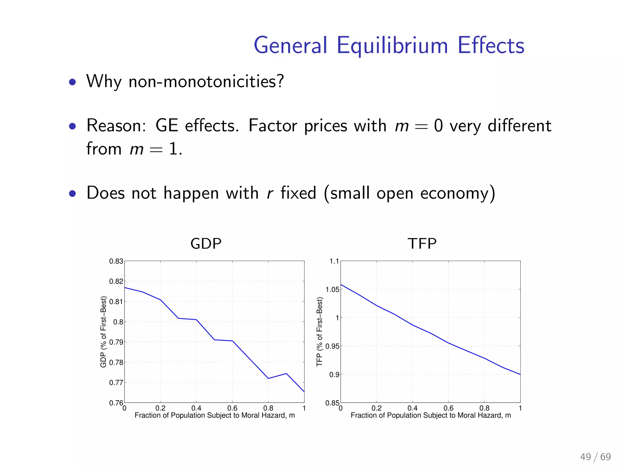 Hierarchical Applied General Equilibrium (HAGE) Models | PDF