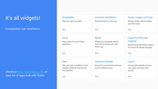 Flutter vs not flutter | PPT