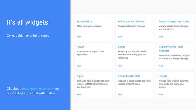 Flutter vs not flutter | PPT
