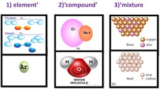 composition_of_matter.pdf types of matter, classification of matter | PPT