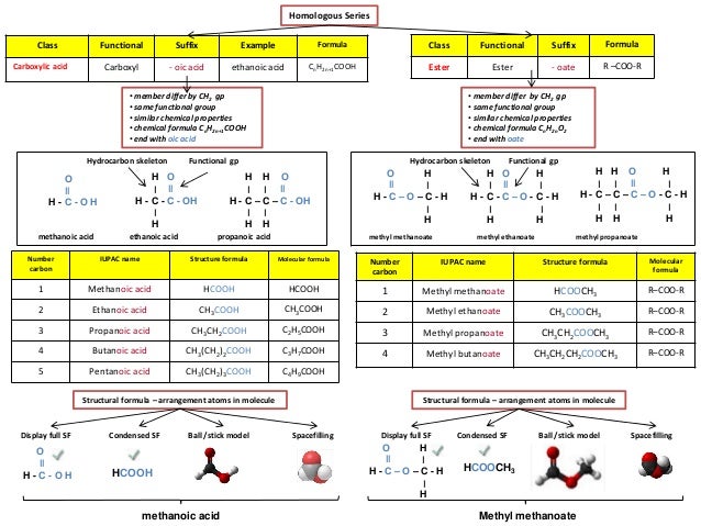 Ch3ch2cooch3 Structure