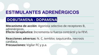 Farmacologia_Cardiovascular_ICC_(1).pptx