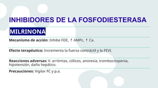 Farmacologia_Cardiovascular_ICC_(1).pptx