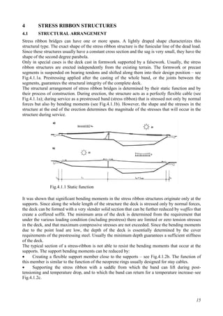 Stress ribbon and cable supported pedestrian bridges | PDF