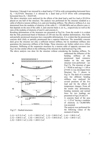 Stress ribbon and cable supported pedestrian bridges | PDF