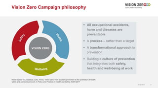 Vision Zero Presentation Brisbane | PPTX