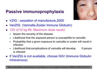 Varicella zoster virus | PDF