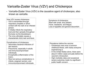 VZV.pptx | Infectious Diseases | Diseases and Conditions