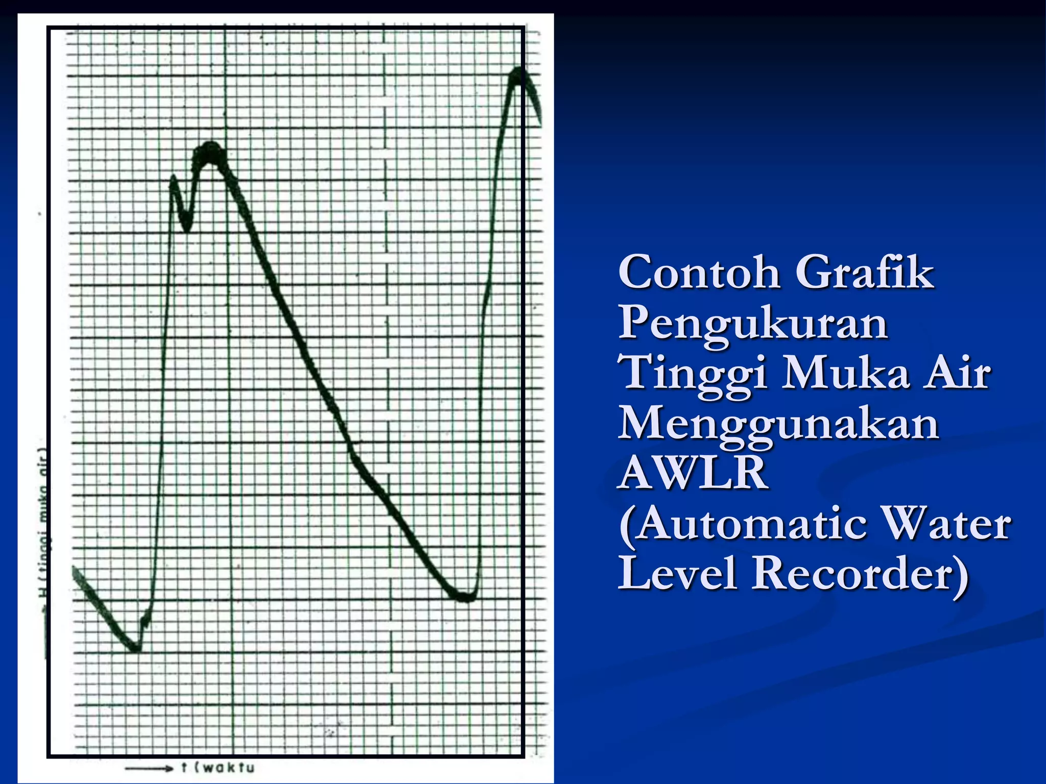 W-06_Hydrometry_of-River.pptx