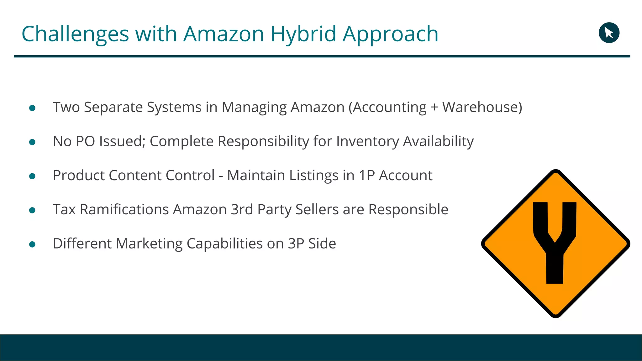 The Amazon Hybrid Selling Model: Take Back Control of Your Brand With ...