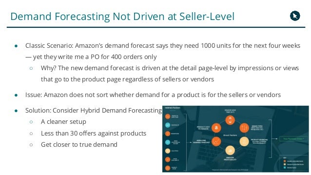 The Amazon Hybrid Selling Model: Take Back Control of Your Brand With…