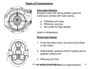 W-10-Ch-7-Supercharging and turbocharging.ppt